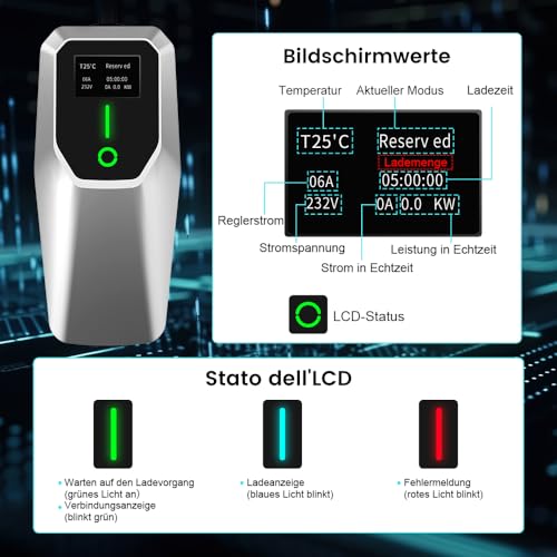 AWESAFE Typ 2 EV-Ladestation mit CEE-Stecker, 5M Ladekabel, 16A, 11KW 3 Phase EU Standard - typ2 ...