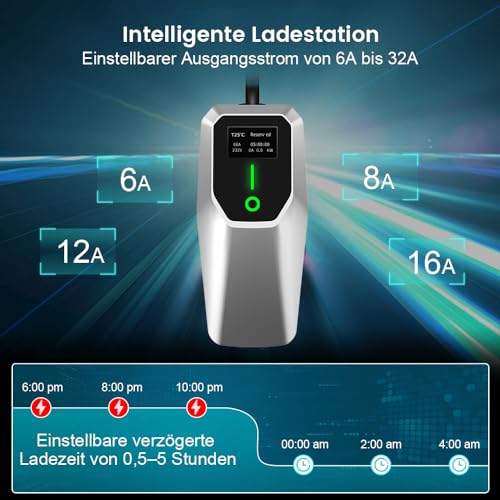 AWESAFE Typ 2 EV-Ladestation mit CEE-Stecker, 5M Ladekabel, 16A, 11KW 3 Phase EU Standard - typ2 ...